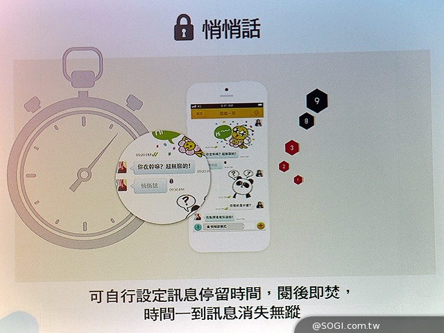 BeeTalk台用戶破200萬 「喜翻」配對送電影票- SOGI 手機王