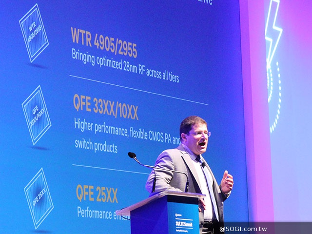 高通推全新RF360射頻前端方案 對應產品下半年問世- SOGI 手機王