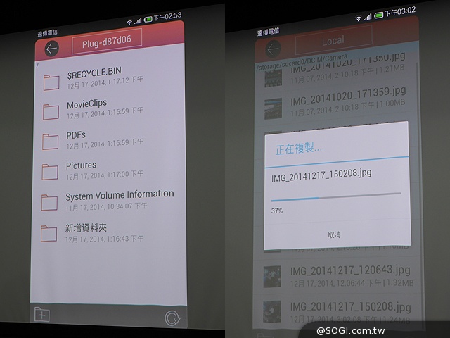 NextDrive Plug無線擴充座 讓USB裝置輕鬆連網- SOGI 手機王