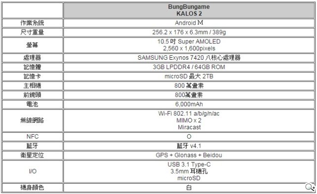 戲智KALOS 2規格超強並搭載最新Android M平台[Computex 2015]- SOGI 手機王