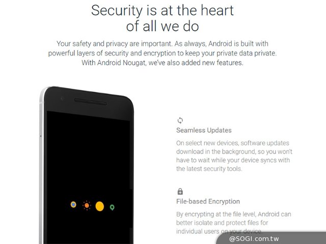 Android 7.0正式釋出 多款Nexus裝置可升級- SOGI 手機王