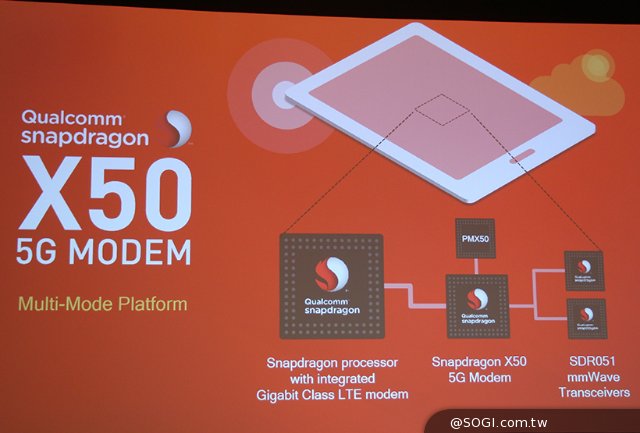 高通發表驍龍X50全球首款5G數據機晶片組 2018年問世- SOGI 手機王