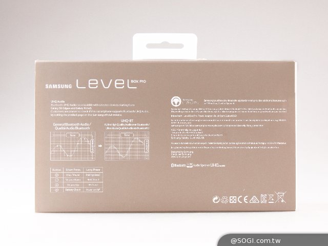三星LEVEL Box Pro藍牙喇叭開箱 提供雙聲道饗宴- SOGI 手機王