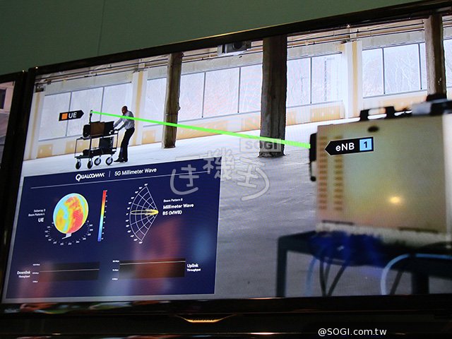 高通與TDK合資RF360控股公司籌備完成 強化射頻前端解決方案- SOGI 手機王