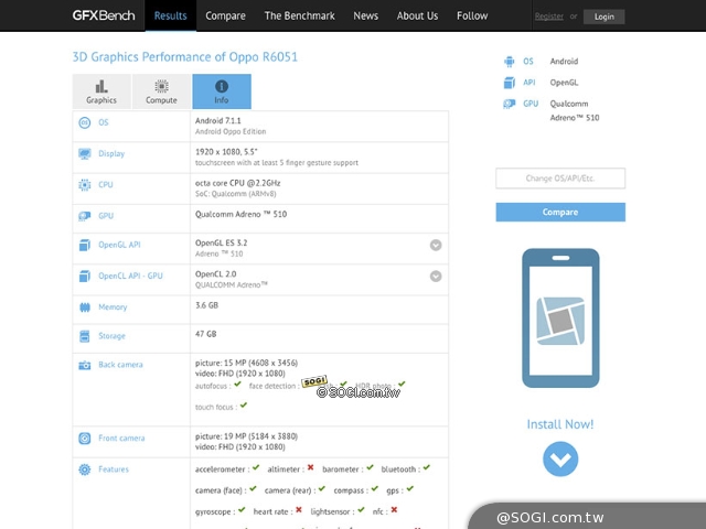 OPPO R11規格亮相？傳搭載2000萬畫素前鏡頭- SOGI 手機王