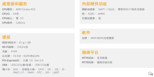 聯發科發表MT7622 支援4x4 802.11n與藍牙5.0- SOGI 手機王