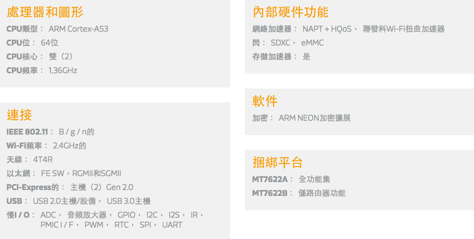 聯發科發表MT7622 支援4x4 802.11n與藍牙5.0- SOGI 手機王