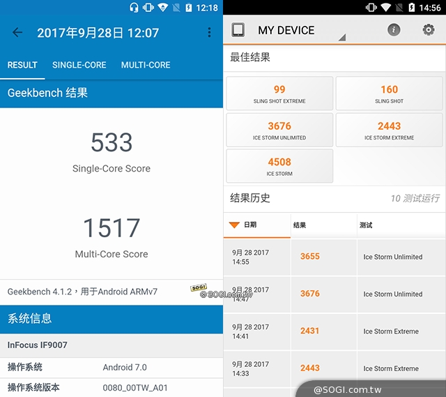 平價手機也有雙鏡頭規格 InFocus A3開箱- SOGI手機王