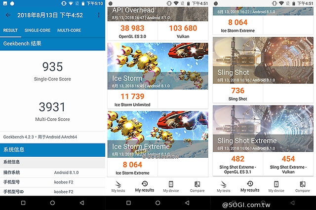 前後雙鏡頭 6吋大螢幕 koobee F2開箱- SOGI手機王