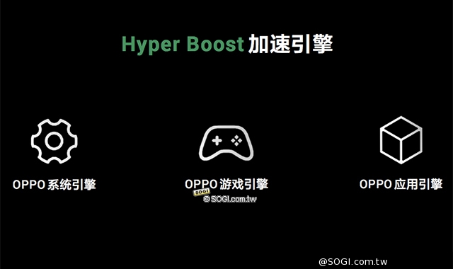 OPPO發布Hyper Boost加速引擎 R17手機率先搭載- SOGI 手機王