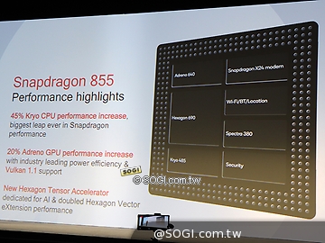 導入5G、7奈米！高通Snapdragon 855細節公開- SOGI 手機王