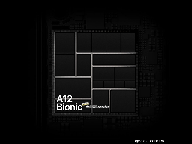 台積電發表6奈米製程 N6技術2020第一季試產- SOGI 手機王