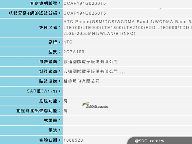 HTC新手機2Q7A100通過NCC 正面設計與部分規格亮相- SOGI 手機王