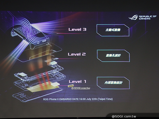 為贏而生的新力作！華碩ROG Phone 2代遊戲手機搶先體驗- SOGI 手機王