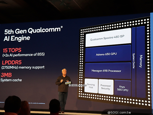 高通旗艦Snapdragon 865規格公布 5G下行海放聯發科- SOGI 手機王