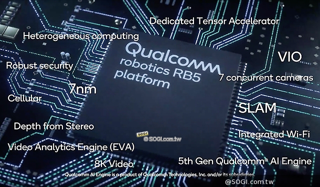 高通發表全球首個具備5G與AI的機器人平台RB5- SOGI 手機王