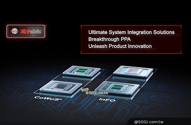 台積電公布最新製程規劃 N5P明年量產、2奈米研發基地後年完工- SOGI 手機王
