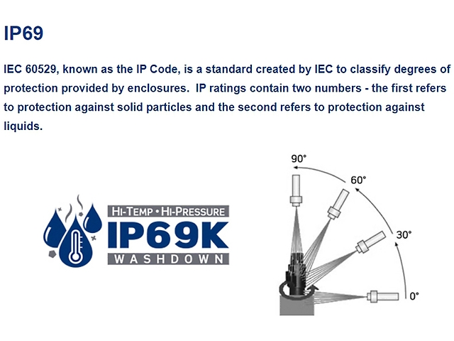 什麼是IPXX防塵防水？手機防水標準大公開- SOGI 手機王