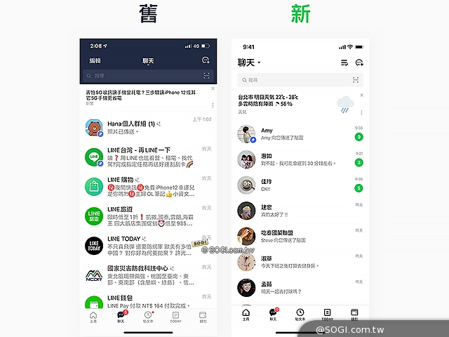 LINE使用介面新版登場 iOS用戶要再等等- SOGI 手機王