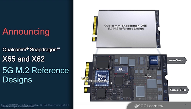 加速5G終端普及！高通發表全球首個10Gbps 5G M.2參考設計- SOGI 手機王