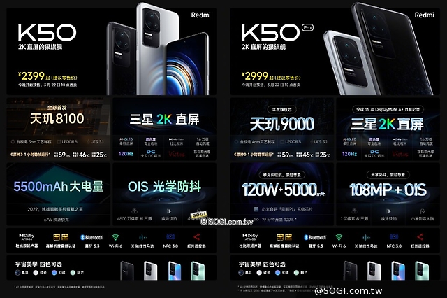Redmi K50、K50 Pro搭載天璣8100與9000 K40S同場亮相- SOGI 手機王