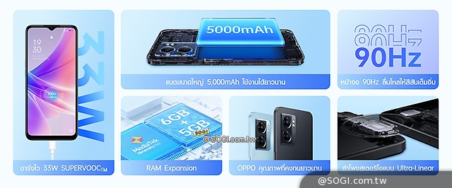 48MP雙鏡頭、33W快充 OPPO A77 5G泰國發表- SOGI 手機王