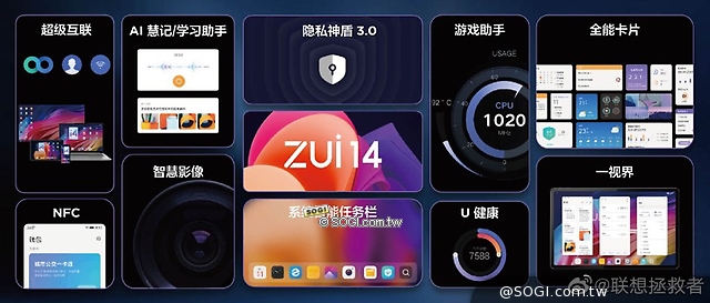平凡風格設計的電競手機 聯想發表拯救者Y70- SOGI 手機王