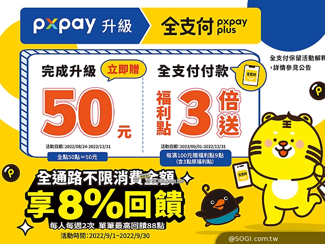 全聯PX Pay升級全支付 9/1正式上線享回饋- SOGI 手機王