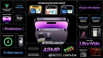 iPhone 14系列發表 Pro版導入挖孔螢幕與A16規格- SOGI 手機王