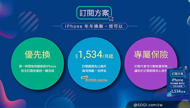 PChome推訂閱方案 iPhone 14月付1534 隔年還可換蘋果新機- SOGI 手機王