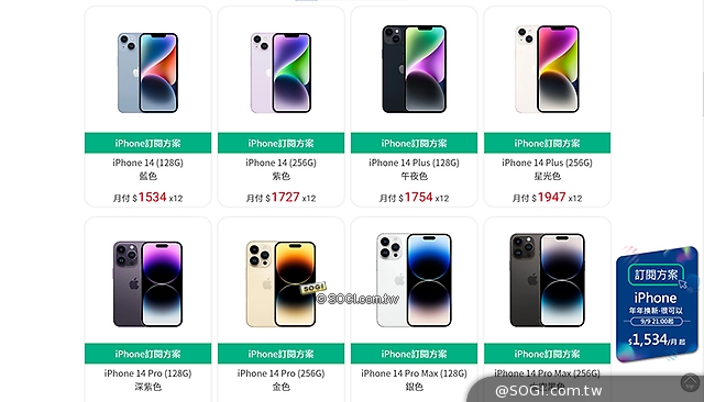 PChome推訂閱方案 iPhone 14月付1534 隔年還可換蘋果新機- SOGI 手機王