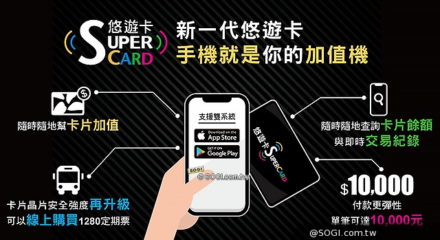 SuperCard超級悠遊卡上市！搭配手機NFC就能感應加值- SOGI 手機王