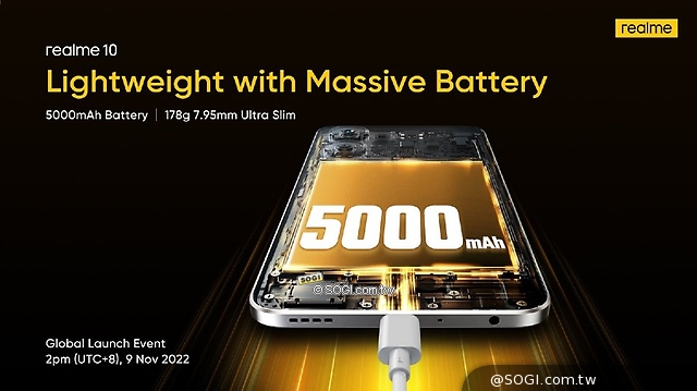 realme 10 4G機身設計公布 Pro+版將導入雙曲面螢幕規格- SOGI 手機王