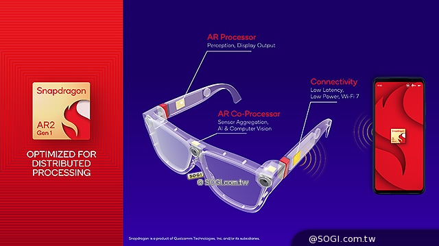 搶進元宇宙！高通推出Snapdragon AR2 Gen 1改變AR眼鏡體驗- SOGI 手機王