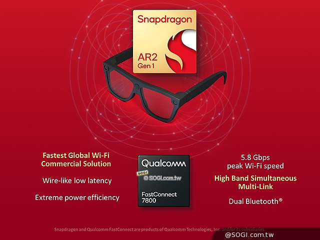 搶進元宇宙！高通推出Snapdragon AR2 Gen 1改變AR眼鏡體驗- SOGI 手機王