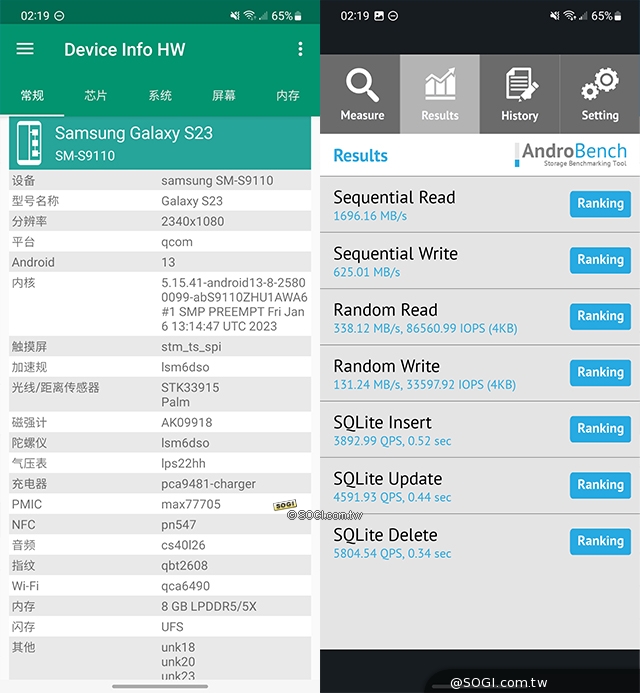 三星小尺寸旗艦手機 UFS3.1版本SAMSUNG S23跑分實測- SOGI 手機王