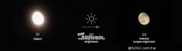 三星解釋S23 Ultra如何運用AI拍出清晰的月亮照片- SOGI 手機王