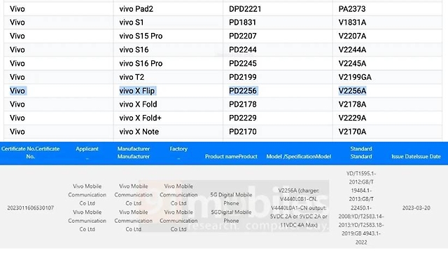 vivo X Fold2摺疊手機4月亮相 X Flip型號與機身設計曝光- SOGI 手機王