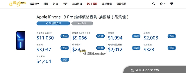 iPhone 13 Pro摔裂螢幕怎麼辦？蘋果手機維修價格整理- SOGI 手機王