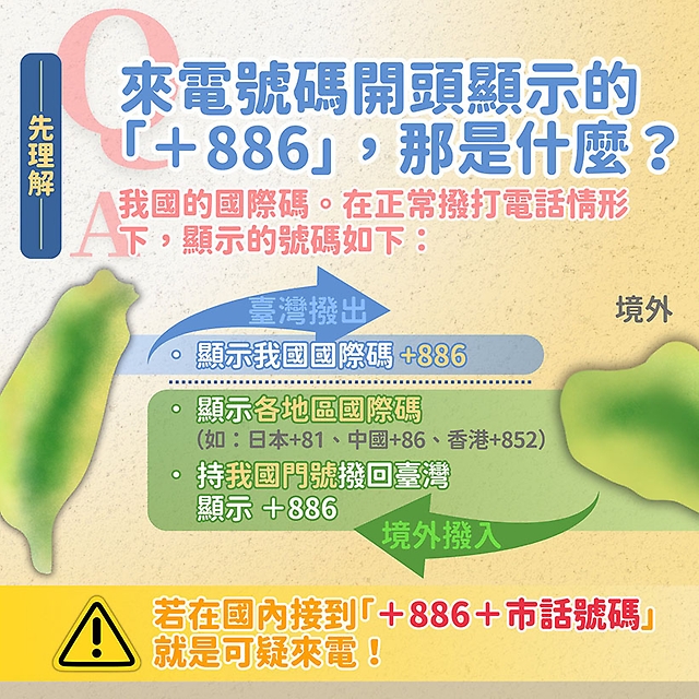 預防「+886 9」跨境詐騙來電！中華電信7月先推市話語音警示- SOGI 手機王