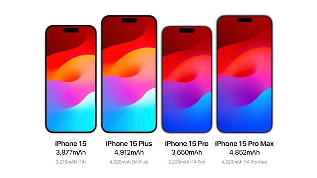 iPhone 15系列電量傳提升 15 Pro模擬圖透露還有藍色新款- SOGI 手機王