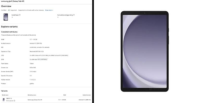 發表接近？三星Tab S9 FE與Tab A9現身Play Console資料庫- SOGI 手機王