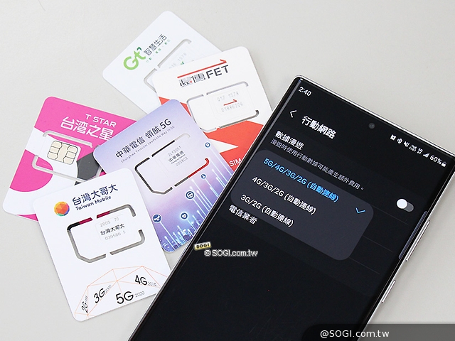 低速1Mbps上網吃到飽夠用嗎？1分鐘搞懂網路速度怎麼看- SOGI 手機王