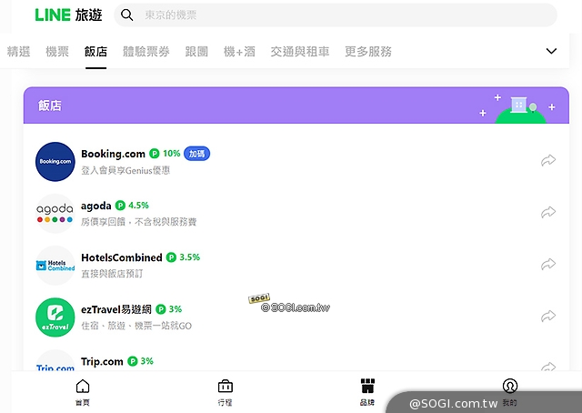 日本旅遊優惠LINE POINTS回饋一次看！2023出國拍照手機推薦、通路空機價格整理- SOGI 手機王