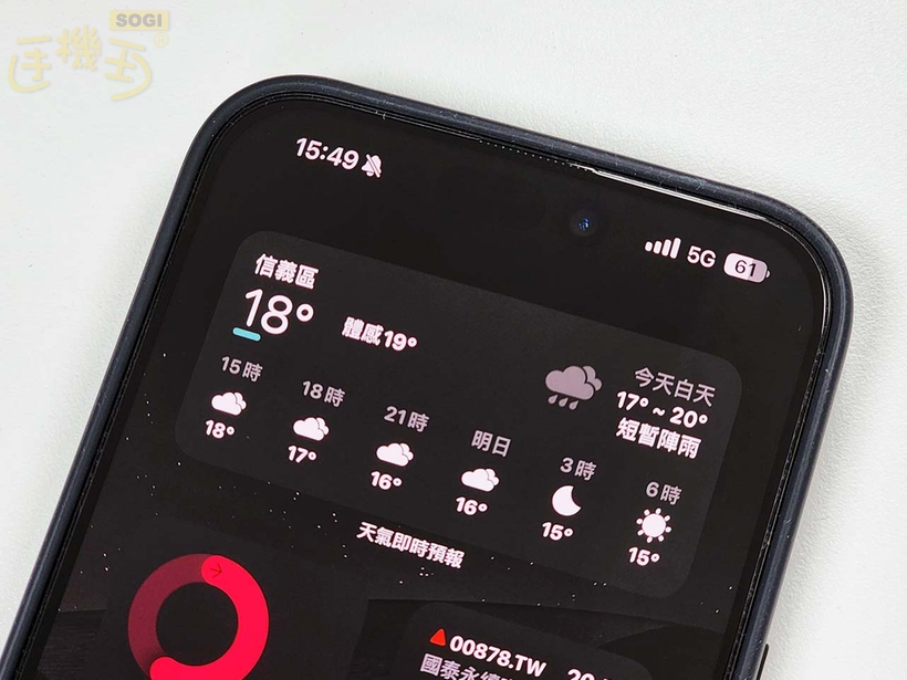 [SOGI小調查]手機用4G網路就夠了嗎？為什麼你不願意升級到5G- SOGI 手機王