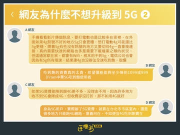 [SOGI調查報告]網友為什麼不愛5G？這個原因最令人無法接受！- SOGI 手機王