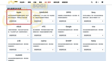 iPhone 15與i14、i13、i12換電池及維修螢幕要花多少錢？通路平均報價整理(2024.12)- SOGI 手機王
