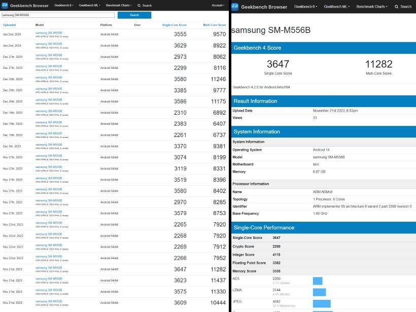 三星M55 5G跑分曝光？傳規格採用高通S7 Gen 1- SOGI 手機王