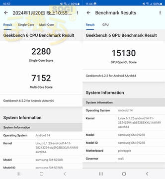 高通S8 Gen 3 for Galaxy加持！三星S24 Ultra處理器跑分實測- SOGI 手機王