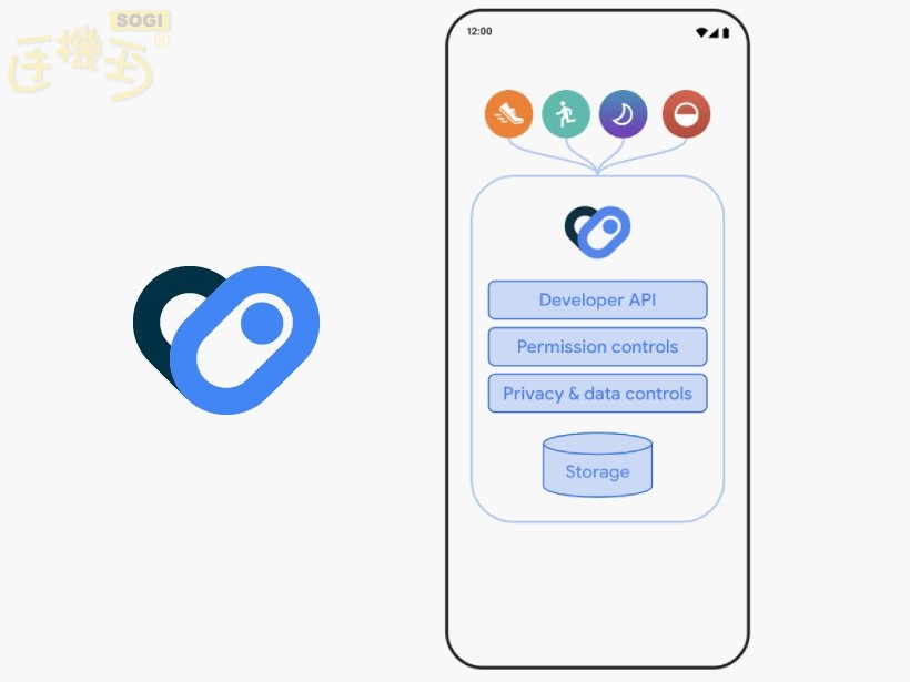 Android 15首個開發者預覽版釋出 Google Pixel 5a無緣升級- SOGI 手機王
